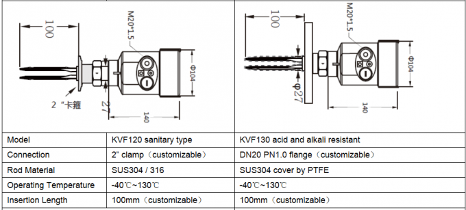 Vibrating Fork Level Switch For Solids / Tuning Folk Liquid Level Switch KVF Series NPN / PNP output
