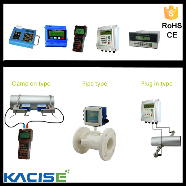 ultrasonic digital hydraulic oil flow meter
