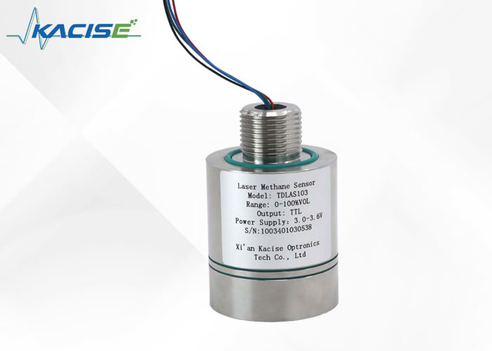 Powerful And Accurate Methane Laser Methane Sensor With IP66 Protection