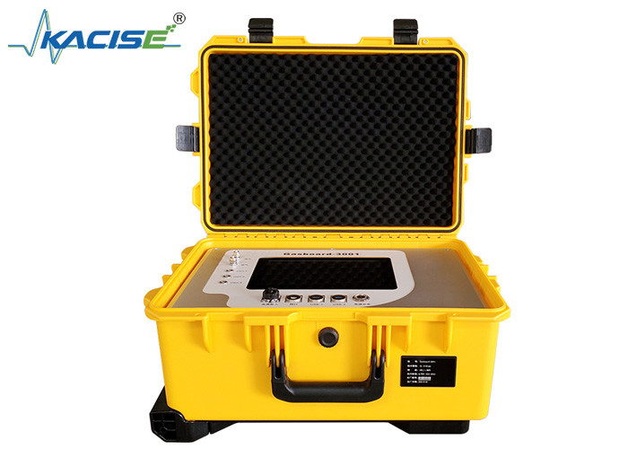 Precision Vehicle Mounted Methane Emission Detection System Achieve ...